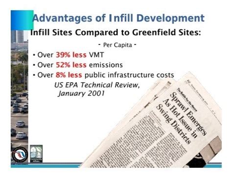 Some Issues Raised About