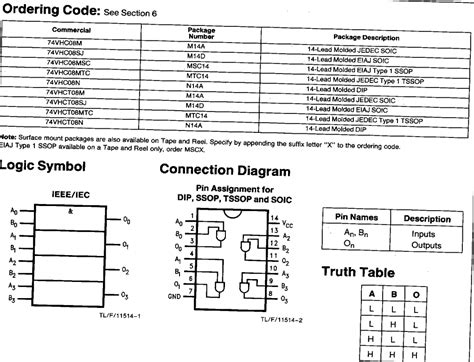 74VHC08SJX Integrated Circuit Chip Quad 2 Input AND Gate Triacs Sensitive Gate