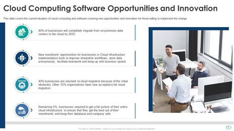 Cloud Infrastructure At Scale How To Perform A Cloud Architecture Review Powerpoint Presentation