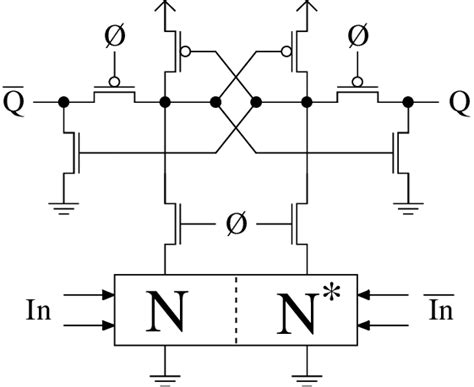 The Negative Edge Trigged D Flip Flop With Merged NMOS Logic Design Download Scientific