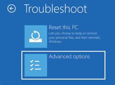 How To Open BIOS In Windows And Mac Step By Step Guide
