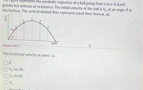 [answered] Represents The Parabolic Trajectory Of A Ball Going From A Kunduz