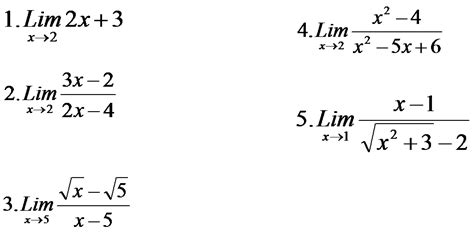 Limit Of Function Bukan Sekedar Materi