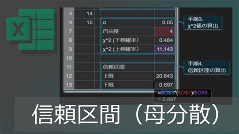 エクセル関数を使った一元配置分散分析anovaのやり方【コピペ可】インタラクティブに数理学