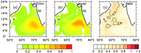 Comparison Of Annual Standard Deviation Of B Model Salinity With That Download Scientific