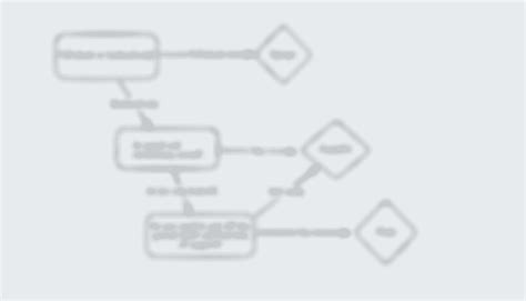 Choosing The Best Python Web Framework
