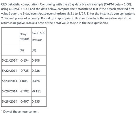 Solved Ces T Statistic Computation Continuing With The Ebay