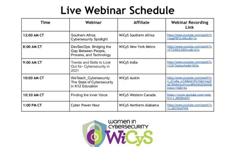Live Webinar Schedule 7 WiCyS Women In Cybersecurity