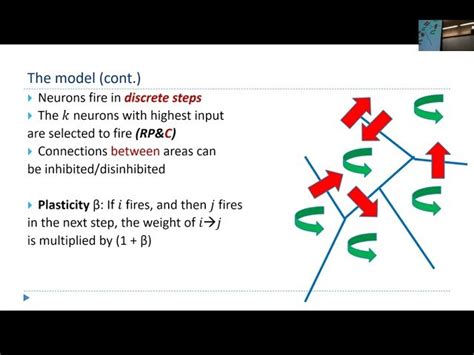 Free Video Emergent Computation And Learning From Assemblies Of