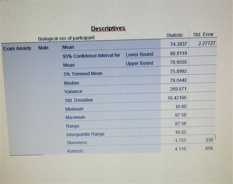 Solved Compare The Output To The Sample Output How Does The Chegg Com