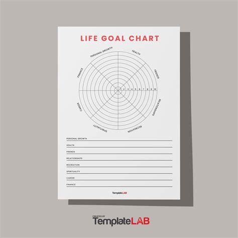 Goal Thermometer Template Pdf