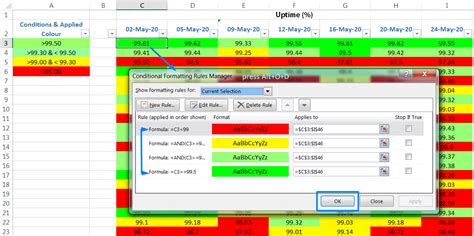 Best Examples How To Use Excel Conditional Formatting