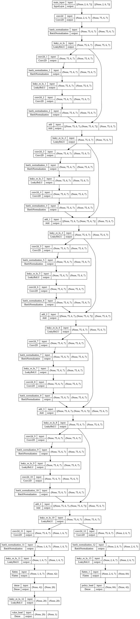 Github Leetaehoon Deepreinforcementlearningwithpytorch Convert Keras To Pytorch For