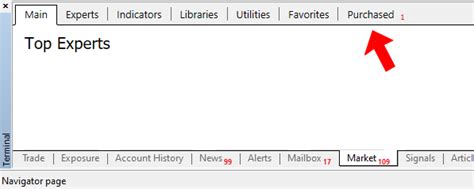 I Bought An Indicator But It Was Not Added To My Shopping List Indices General Mql5