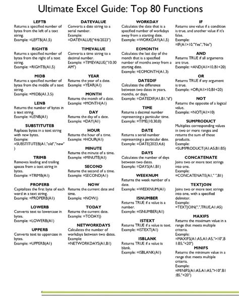 Athul K On Linkedin Exceltips Efficiency Datamastery Productivityhacks Learnandgrow…