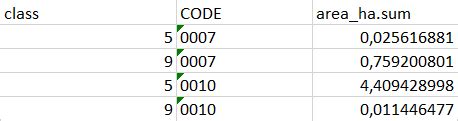 Fme Form Compacting Table In FME Geographic Information Systems Stack Exchange