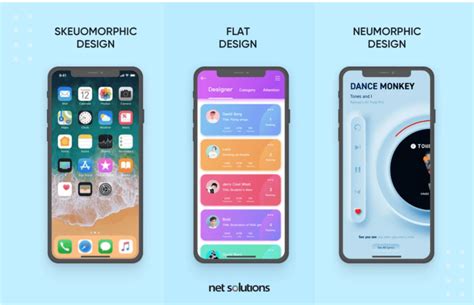 Importance Of Effective UI UX In Mobile App Development MeritLine
