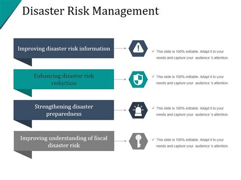 Disaster Risk Management Ppt Powerpoint Presentation Good