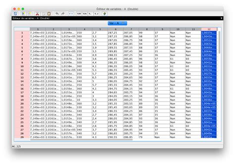 How To Develop An Application In Scilab Scilab