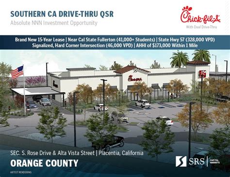 Sec S Rose Drive And Alta Vista Street St Placentia Ca 92870 Loopnet