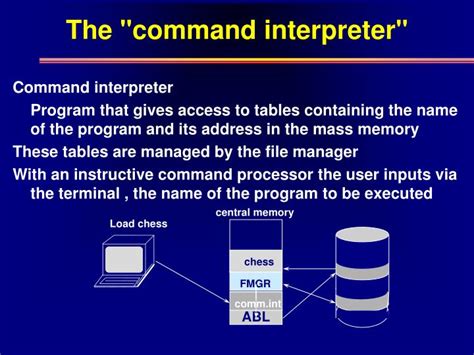 Ppt Introduction To Computer Software Powerpoint Presentation Id