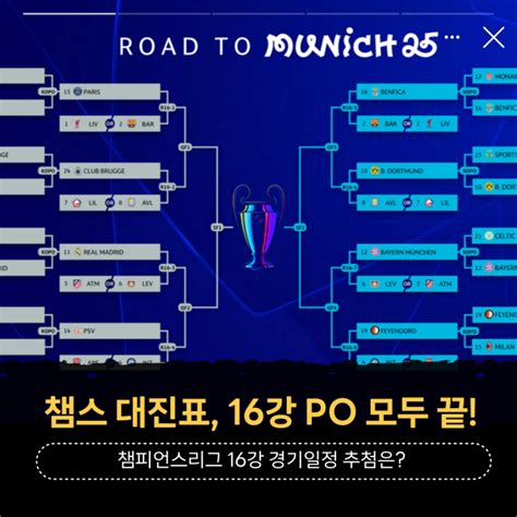 챔스 대진표 16강 Po 모두 끝 Uefa 챔피언스리그 16강 경기일정 추첨은플레이오프 대진 중계 네이버 블로그