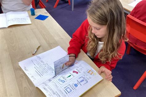 Science Investigating Reflection With Mirrors And Spoons Broadbent Fold Nursery And Primary School