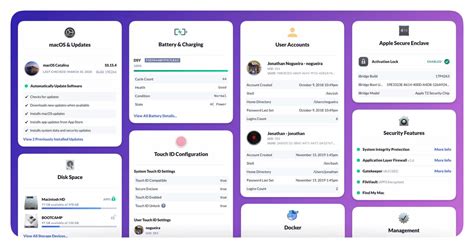 Buying Kolide Vs Building Your Own Osquery Solution