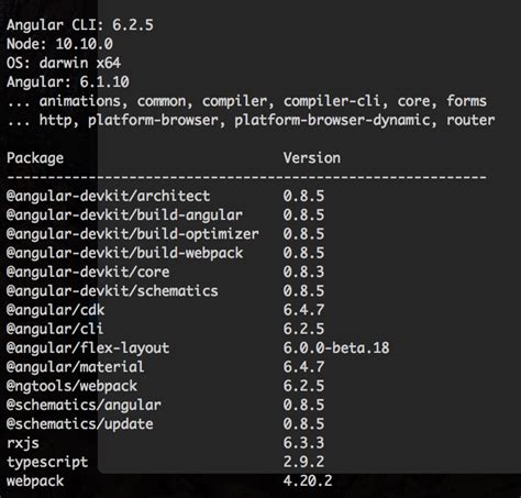 Error On Importing Ngx Perfect Scrollbar · Issue 216 · Zefoyngx Perfect Scrollbar · Github