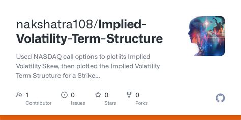 Github Nakshatra108 Implied Volatility Term Structure Used Nasdaq Call Options To Plot Its