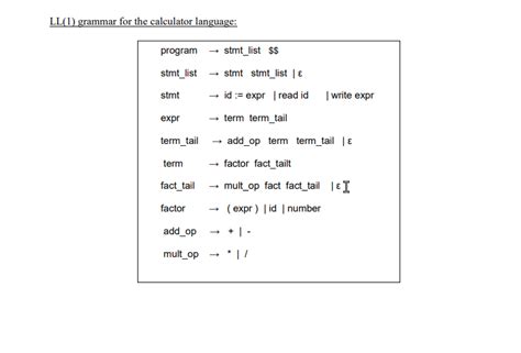 Cs 335 Theory Of Programming Languages Programming