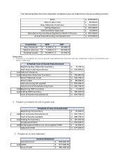 Schedule Of COGS Manufactured Xlsx The Following Data From The Adjusted Completed Year Are