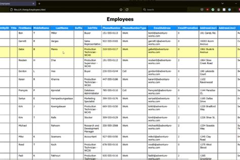 Vladdba Vlad Drumeas Sql Server Blog
