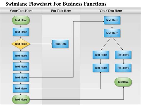 0814 Business Consulting Diagram Swimlane Flowchart For Business Functions Powerpoint Slide