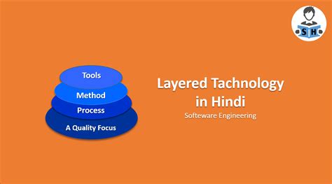 layered technology in hindi software engineering