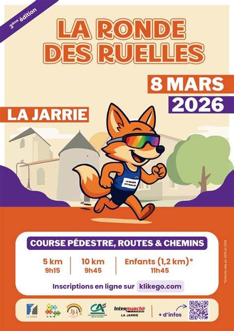 Inscription La Ronde Des Ruelles 2026 17220 La Jarrie