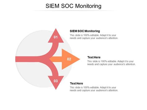 Siem Soc Monitoring Ppt Powerpoint Presentation Professional Layout Cpb