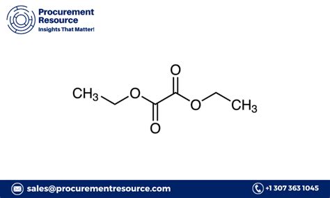 Diethyl Oxalate Production Cost Analysis Report