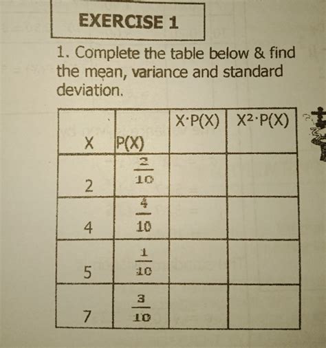Solved Exercise 1 1 Complete The Table Below And Find The Mean