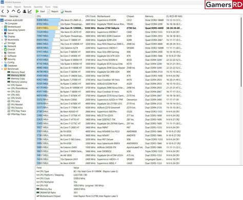 Kingston Fury Renegade Ddr5 6000 Review