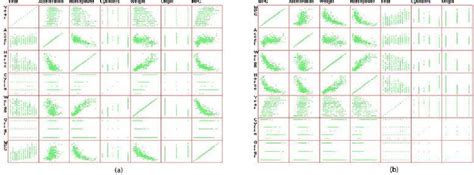 Clutter Semantic Scholar