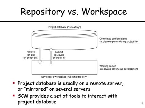 Lecture 3 Software Configuration Management Ppt Download