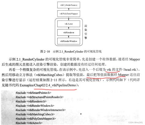 基于march cube的体数据三维重建方法 csdn博客
