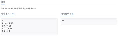 Java TSP 외판원 순회 알고리즘