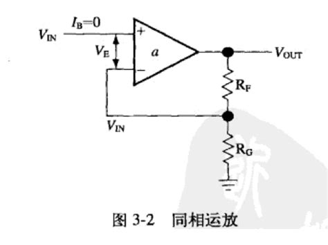 同相放大器原理讲解 深圳宇凡微