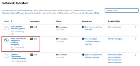 Installing Cloud Pak For Integration Using Operators