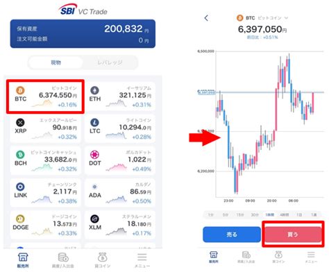 【初心者向け】ビットコインの始め方・買い方を解説