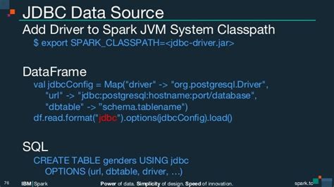 Stockholm Spark Meetup Nov 23 2015 Spark After Dark 15