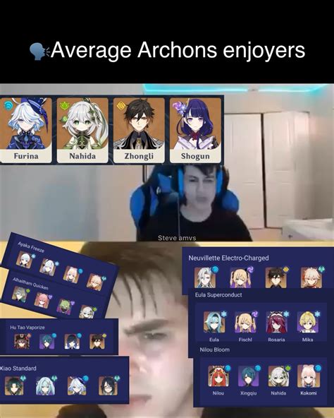 Average Archons Enjoyers 😆 R Genshin Memepact