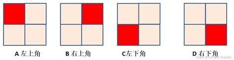 【算法设计与分析】笔记（2）分治法字节 方形棋盘划分为 Csdn博客